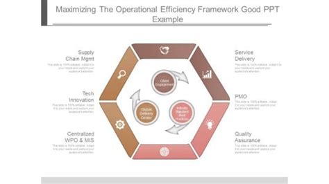 maximizing efficiency powerpoint templates slides and graphics