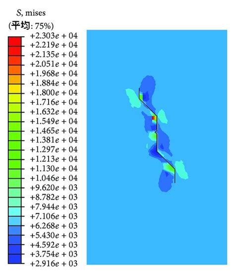 Crack Propagated Of Rock Sample Under Compression Simulated By Xfem