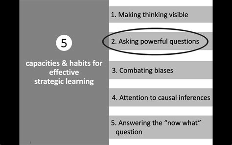 How To Ask Powerful Questions [webinar] Center For Evaluation Innovation