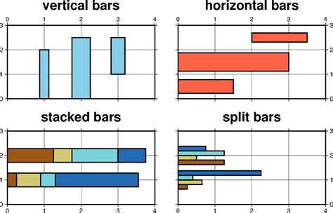 Pygmt V0 8 0 Released Announcements Gmt Community Forum