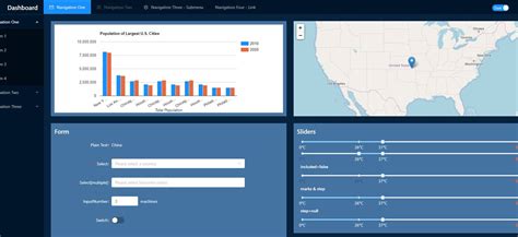 Ant Design Ui Petar Stefanov Web Developer