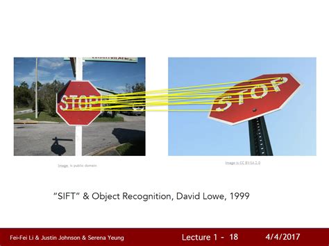 Cs231n Lec1 Introduction To Convolutional Neural Networks For Visual Recognition