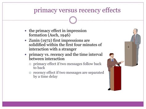 PPT - Crafting Persuasive Messages: Strategies and Techniques for ...