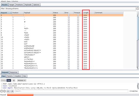 a bug bounty tester s guide to detecting sql injection vulnerabilities