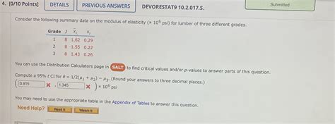 Solved Consider The Following Summary Data On The Modulus Of Chegg