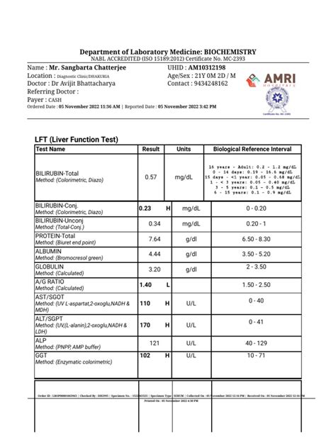 Lr Test Report Pdf Biochemistry Chemistry