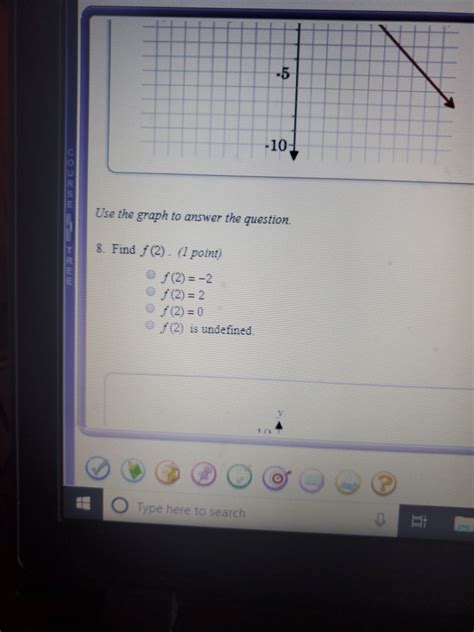 Solved Lesson 10 Graph Behavior Test Precalculus A Unit 3