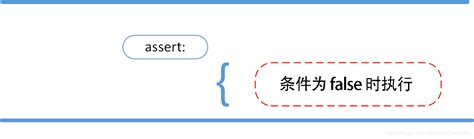 python基础知识（三）：python错误、警告、异常处理总结 print警告函数 csdn博客