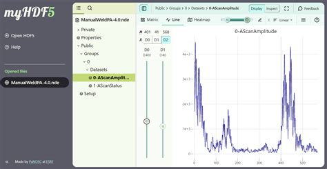 Hdf5 Structure Nde Open File Format