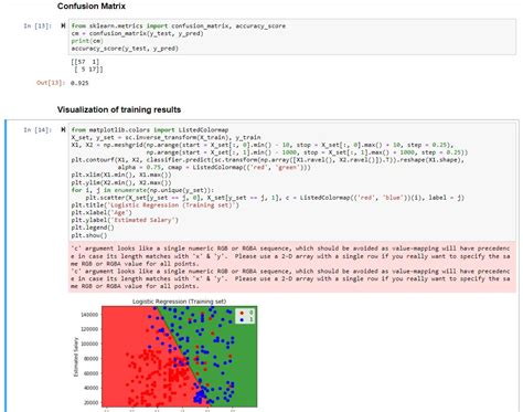 hemanth kumar on linkedin ml datascience ai dataanalysis