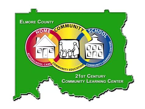 Ppt The 21 St Cclc Grant Powerpoint Presentation Free Download Id998566