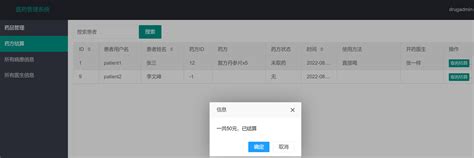GitHub huaaweiCode Hospital management system based on springboot 基于springboot的医院管理系统拥有四种角色