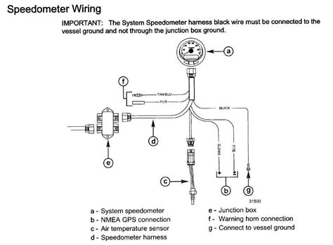 Chinese Speedometer Wiring Diagram At Claude Harrod Blog