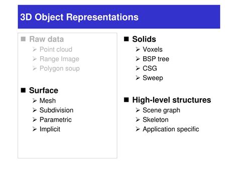 Ppt 3d Object Representations Powerpoint Presentation Free Download