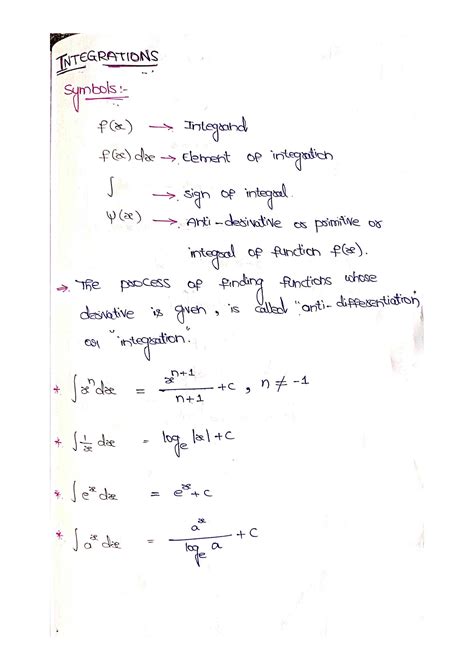 SOLUTION Integration Formulas Studypool