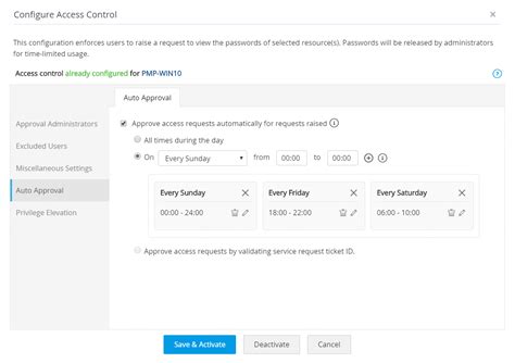 Password Access Control Workflow