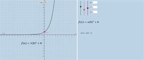 Exponential Functions Graphs Geogebra