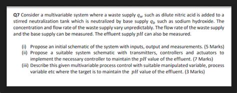 Solved That Is A Question From The Control System Subject Chegg