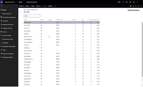 Microsoft Dynamics 365 D365 Human Resources Training 5 Competencies And Development D365