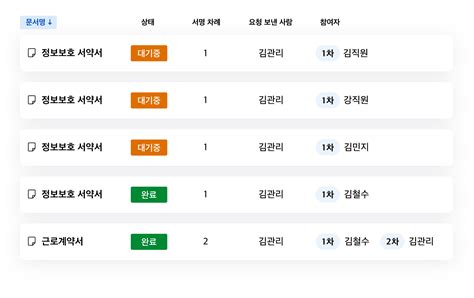 쉽고 강력한 전자계약 시프티