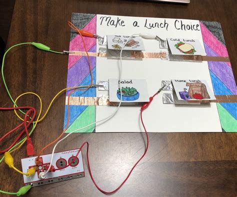 Classroom Projects With Scratch Instructables