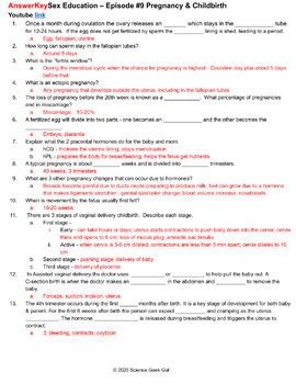 CRASH COURSE SEX EDUCATION Episode 9 By Science Geek Gal TPT