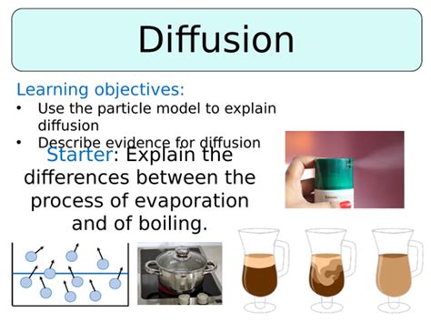 Ks3 ~ Year 7 ~ Diffusion Teaching Resources