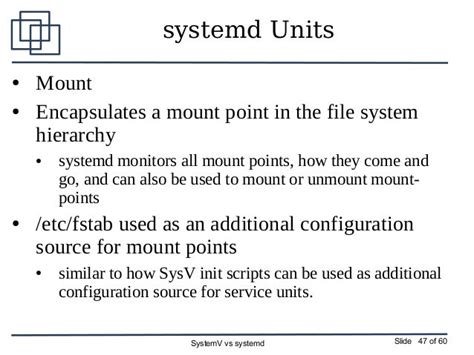 Systemv Vs Systemd