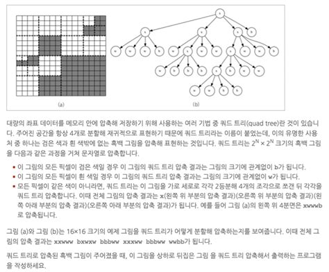 쿼드트리 뒤집기