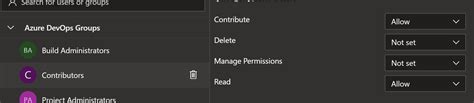 Setting Shared Query Permissions In Azure Devops Stack Overflow