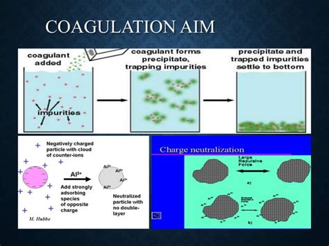 Coagulation And Flocculation Pptx Chemistry Science