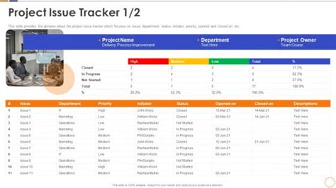 Project Issue Tracker Powerpoint Templates Slides And Graphics