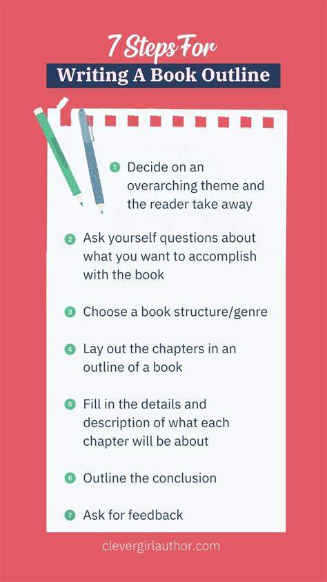 How To Write A Book Outline Step By Step Guide For Success Summarypedia