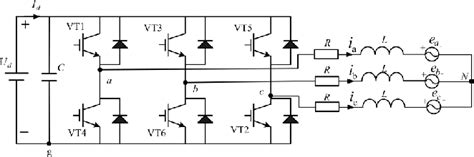 figure 1 from commutation error correction strategy for sensorless