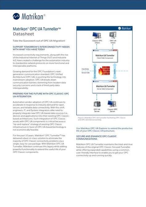 Matrikon Opc Ua Tunneller Pune At Rs 100000 Matrikon Opc In Chinchwad Id 21592844355