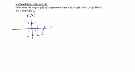 Ece205 Lecture 6 1 Convolution Examples Youtube