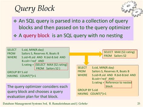 Overview Of Query Evaluation Ppt Download