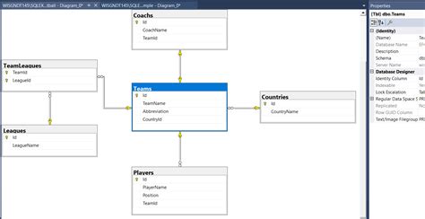 Entity Framework Core Update Model From Database Code First Webframesorg