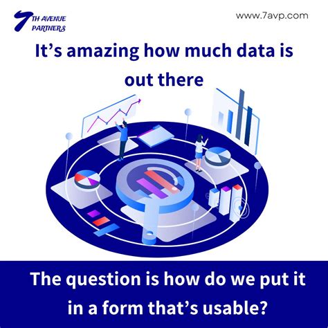 7th Avenue Partners Inc On Linkedin 7avp Datascience