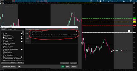 Horizontal Lines For Day Open 5 Min High And Low Usethinkscript