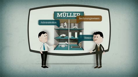 Business Performance Index On Behance