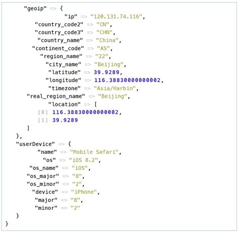 Logstash日志分析的配置和使用usg6000e 配置日志配置 Csdn博客