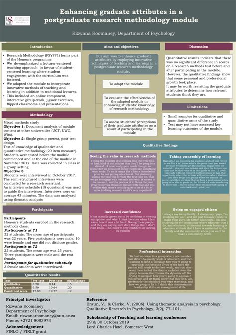 Pdf Enhancing Graduate Attributes In A Postgraduate Research Methodology Module