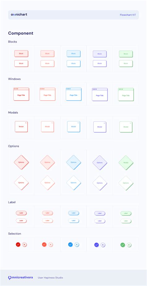 Omnichart Free UX Flow Chart For Figma One Click Theme