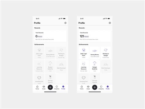 A Custom UX Design For Your Mobile App Upwork