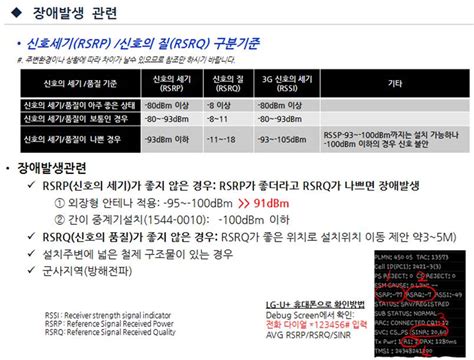 lgu lte라우터 신호세기 확인 방법 공지사항 주 허브로