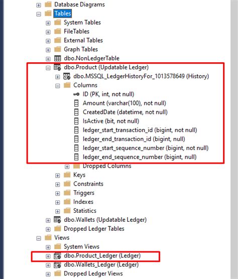 What Is Sql Server Ledger