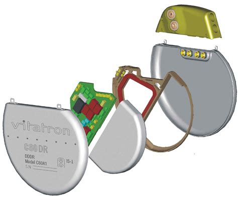Theory Of Constraints Toc Introduction