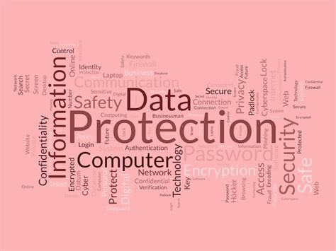 Premium Vector Word Cloud Background Concept For Data Protection