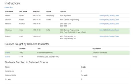 C Read Related Data Aspnet Mvc With Ef Core Video Useful Code